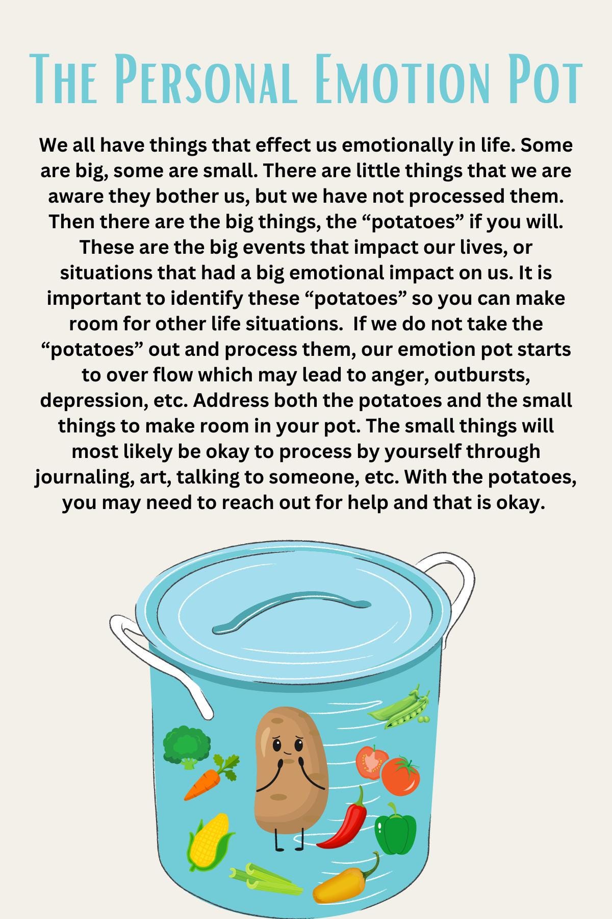 Emotional Pot- Identifying Potatoes Worksheet - Etsy