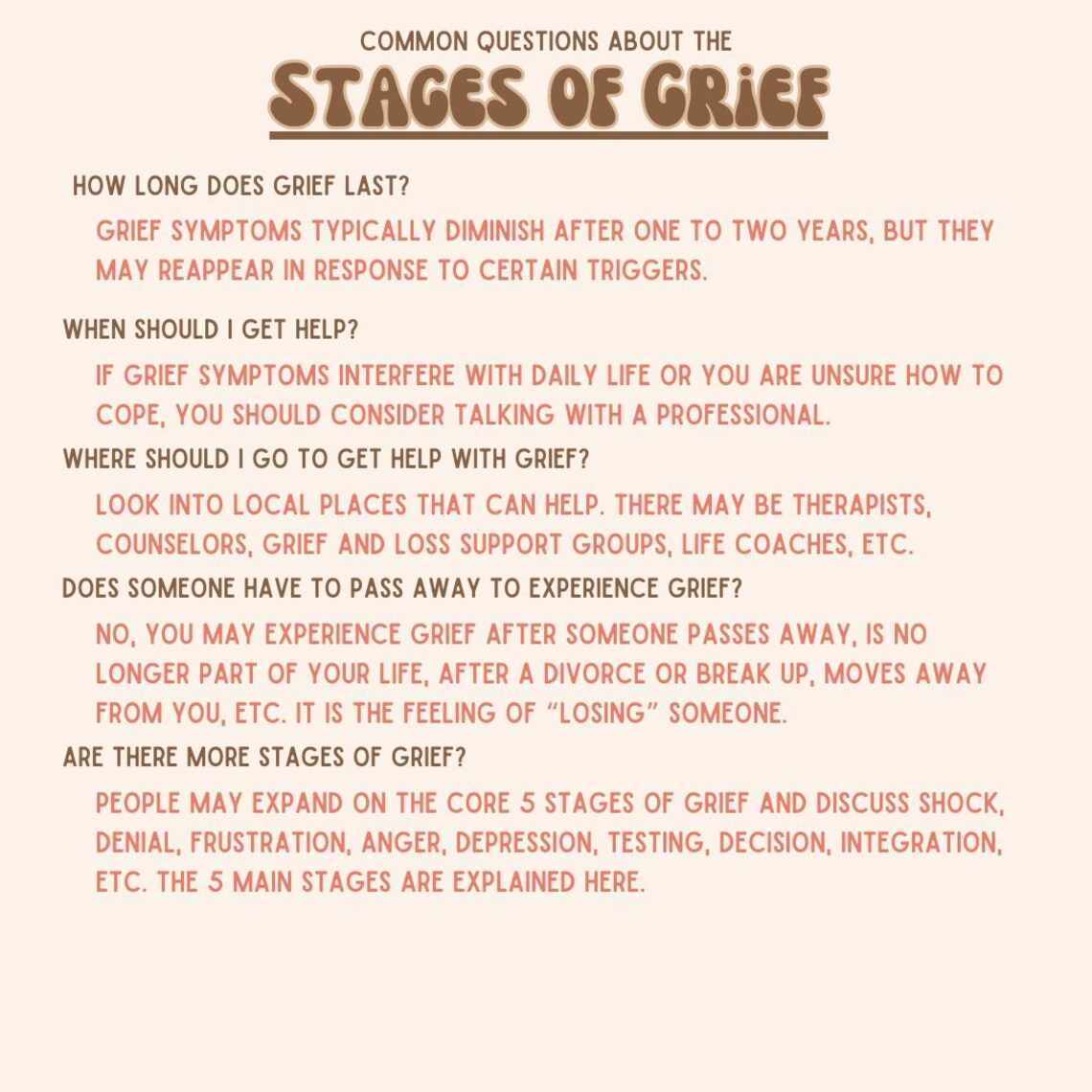 Stages of Grief - Etsy