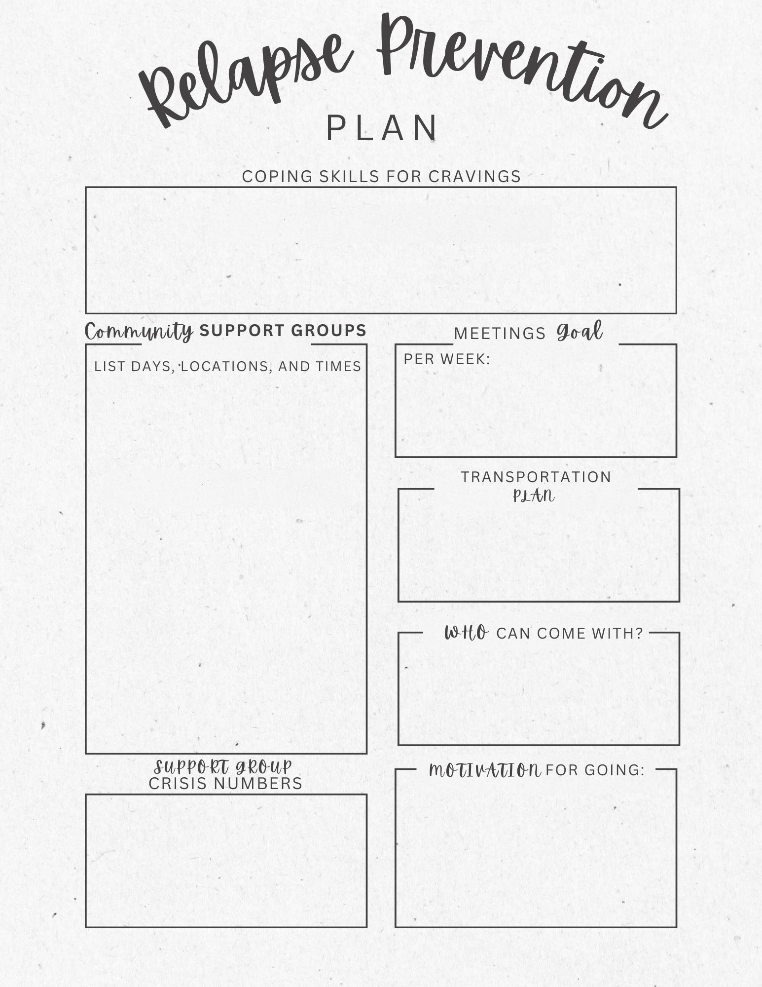 Written Relapse Prevention Plan