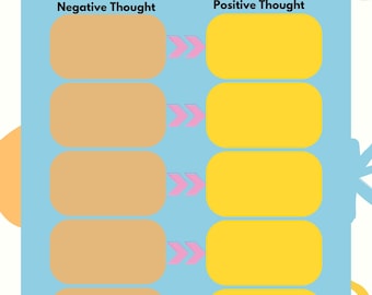 Banish Negative Self-talk Forever Guided Worksheet - Etsy