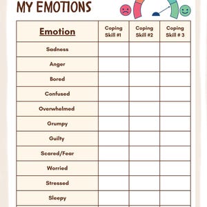 Emotion Coping Skill Chart - Etsy