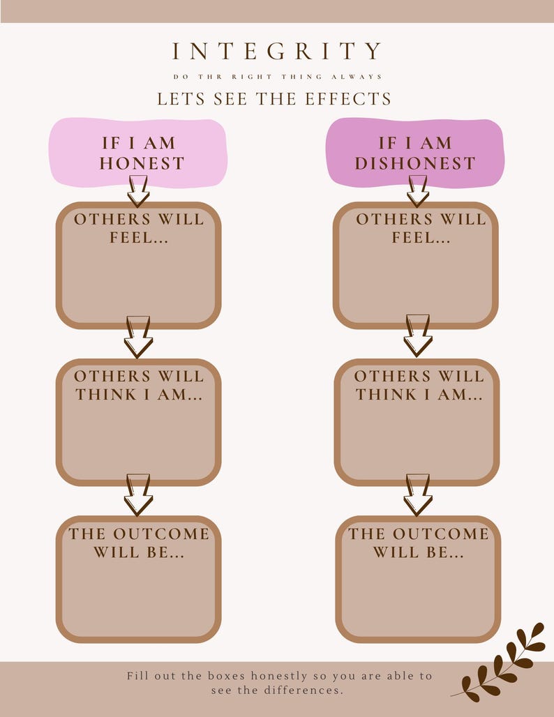 Integrity Worksheet - Etsy