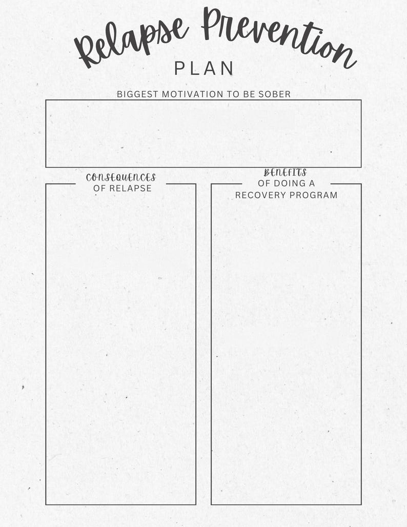 Relapse Prevention Plan - Etsy