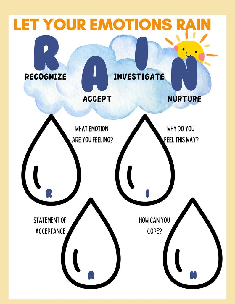 Let Your Emotions Rain - Etsy