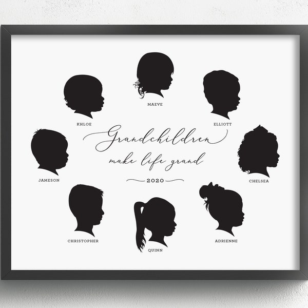 Silhouette Portrait - Etsy