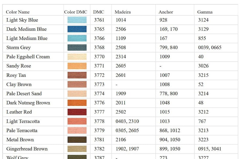 Floss Color Conversion Chart DMC, Madeira, Anchor, Gamma PDF Color ...