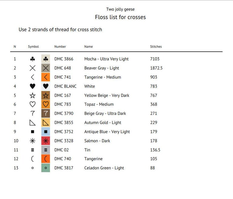 Whimsical Goose Cross Stitch Pattern Funny DIY Embroidery for Farmhouse ...