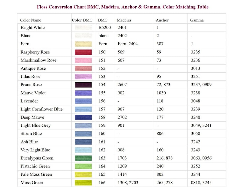 Floss Color Conversion Chart DMC, Madeira, Anchor, Gamma PDF Color ...