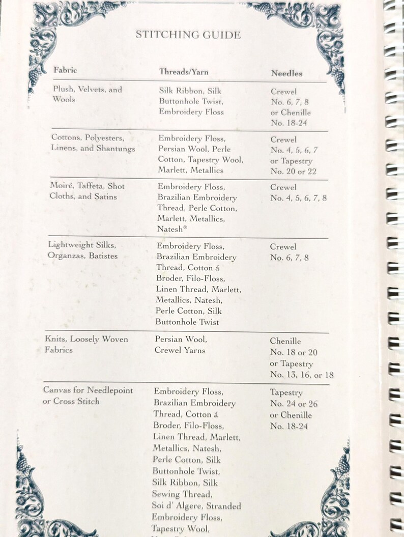 Elegant Stitches by Judith Baker Montano 1995 Embroidery Book Spiral ...