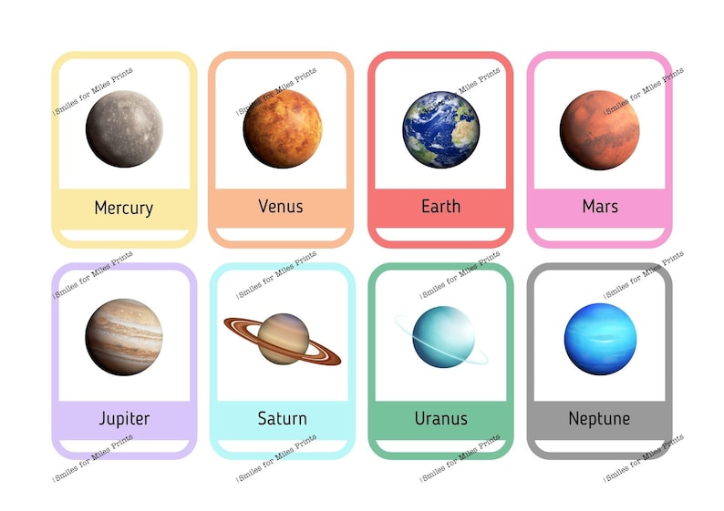 Solar System Flashcards - Etsy