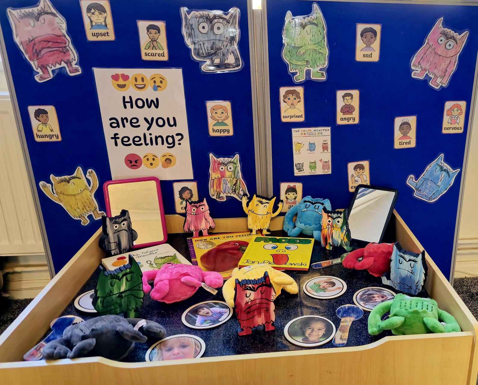 How Are You Feeling? Poster - Etsy