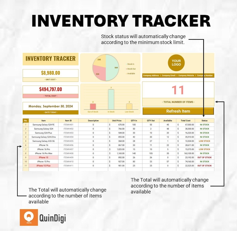 Inventory Tracker Excel Spreadsheet: Small Business Stock Management - Etsy