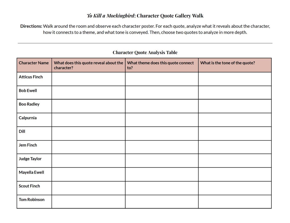 To Kill a Mockingbird Character Posters & Activities | Quote Analysis ...