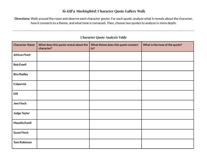 To Kill a Mockingbird Character Posters & Activities | Quote Analysis ...