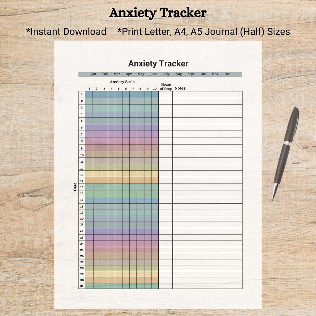Anxiety Tracker Printable: Daily, Monthly, Yearly Log (PDF Download) - Etsy