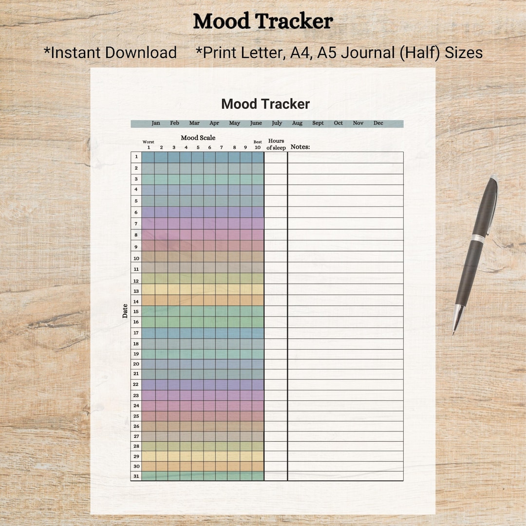 WITH FREE GIFT - Daily and Monthly Mood Tracker With Color - Monitor ...