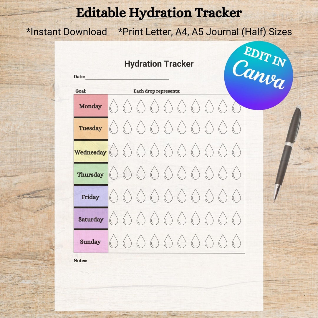 Editable Hydration Tracker: Printable Water Log (digital Download) - Etsy