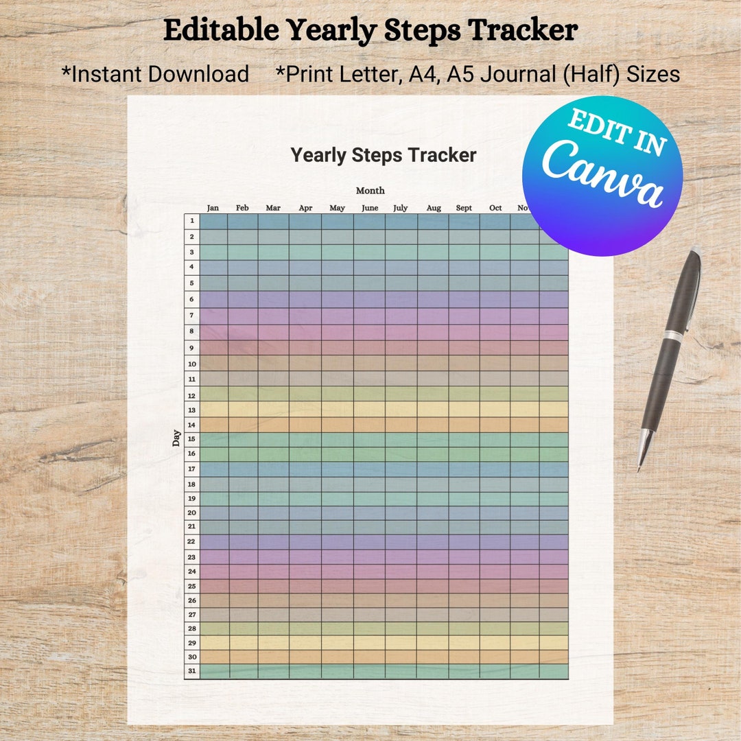 WITH FREE GIFT - Editable Yearly Steps Tracker – Edit in Canva or Use ...