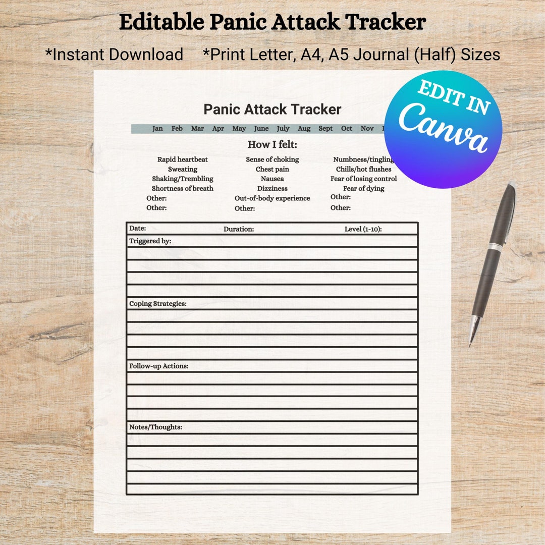 Editable Panic Attack Tracker – Self-care Printable (digital Download ...