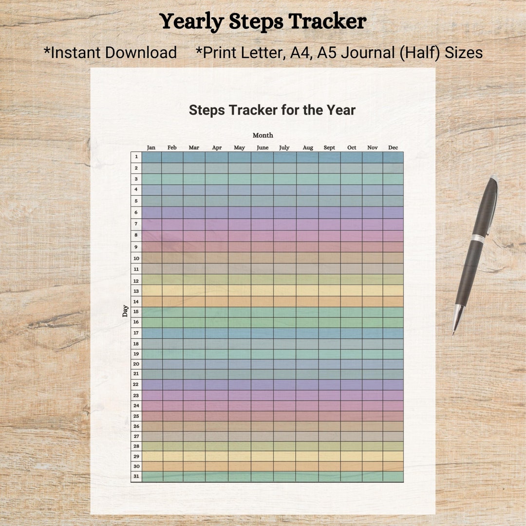 Printable Yearly Steps Tracker: Fitness Goal Log (digital Download) - Etsy