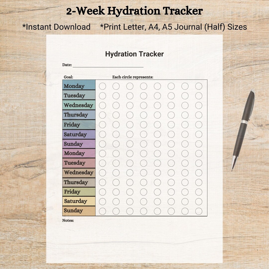 Hydration Tracker Printable: Wellness Habit Chart (digital Download ...