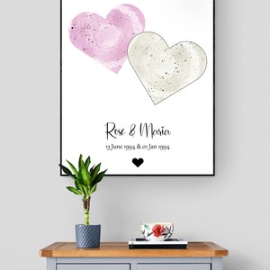 Custom Heart-shaped Star Map | Personalized Digital Art for Couples ...