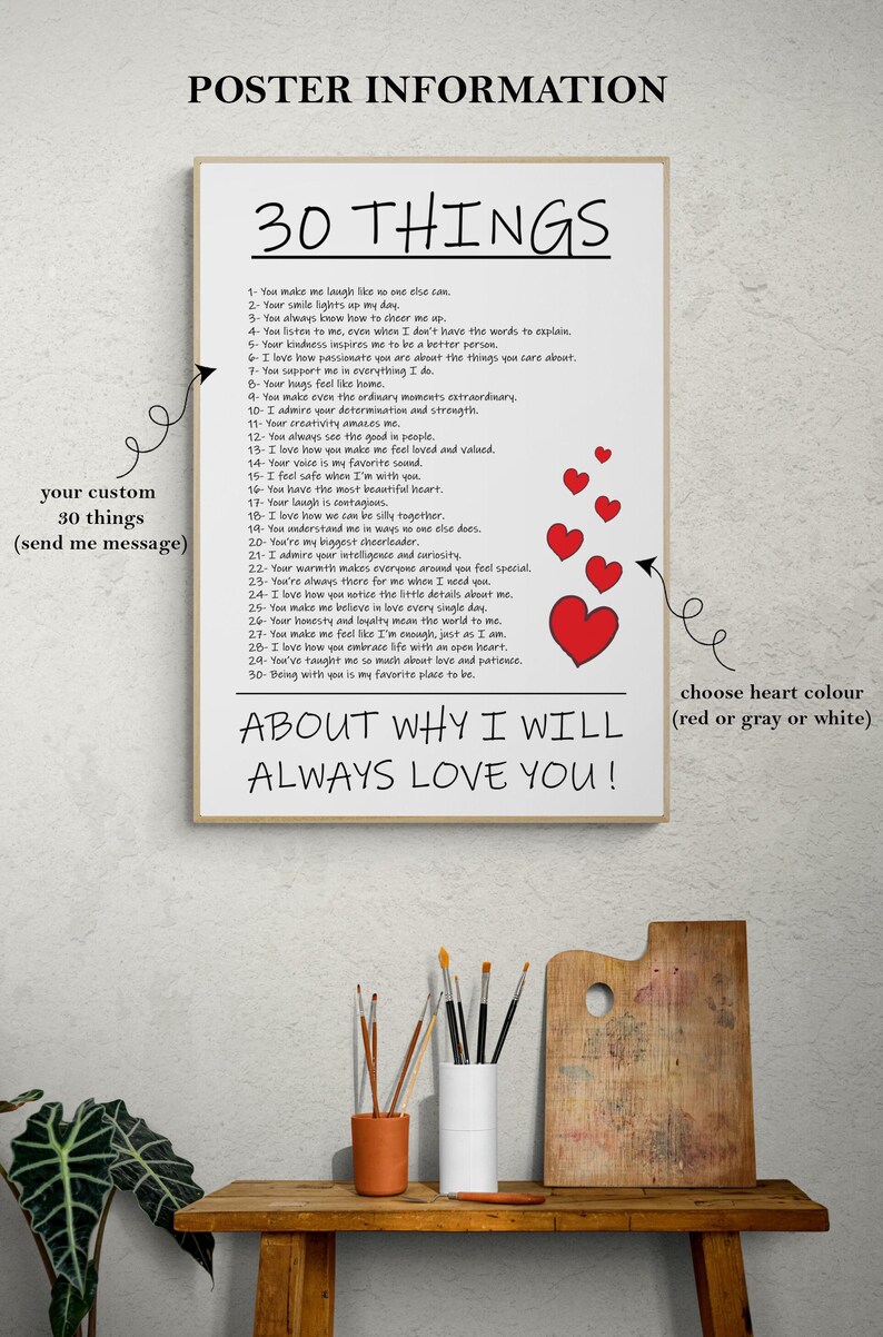 Personalized "30 Things I Love About You" Digital Art,custom Unique ...