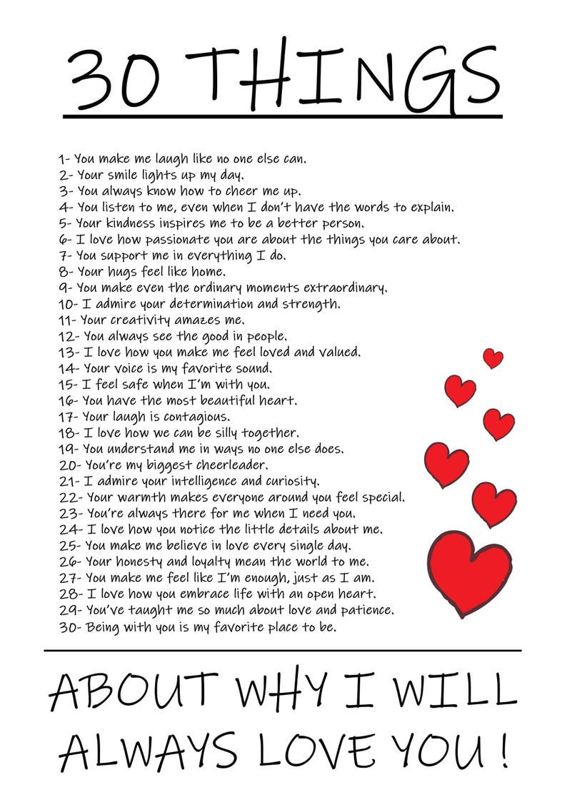 Personalized "30 Things I Love About You" Digital Art,custom Unique ...