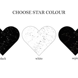 Custom Star Map Print With Heart Shape,wedding Gift for Lovers ...