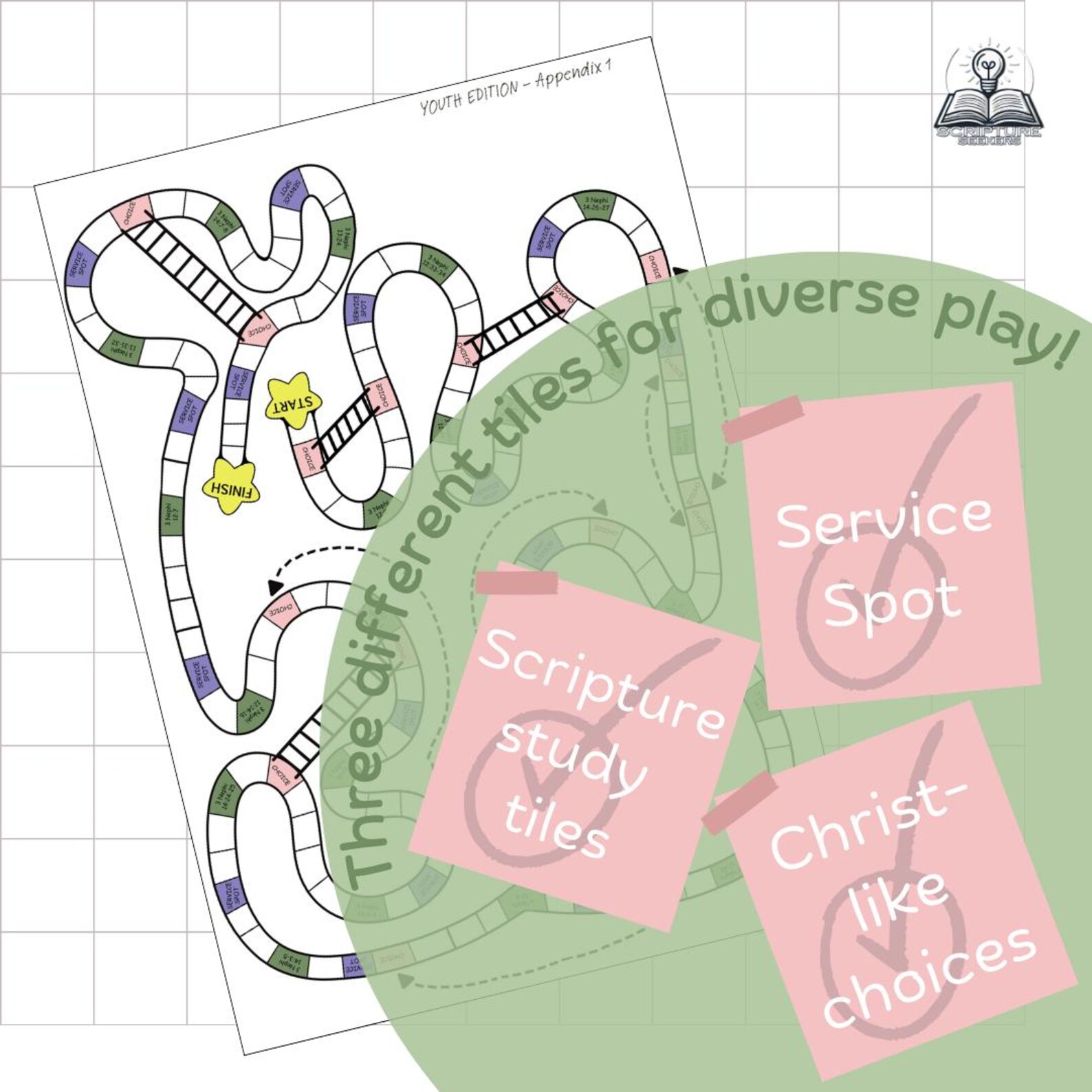 Book of Mormon Board Game | Come Follow Me Family Game | LDS Scripture ...