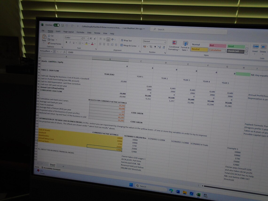 Coffee Shop Income and Expenses Excel Business Model and Plan. Easy to ...