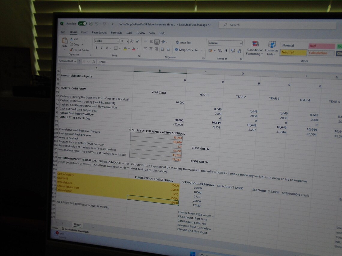 Coffee Shop Income and Expenses Excel Business Model and Plan. Easy to ...