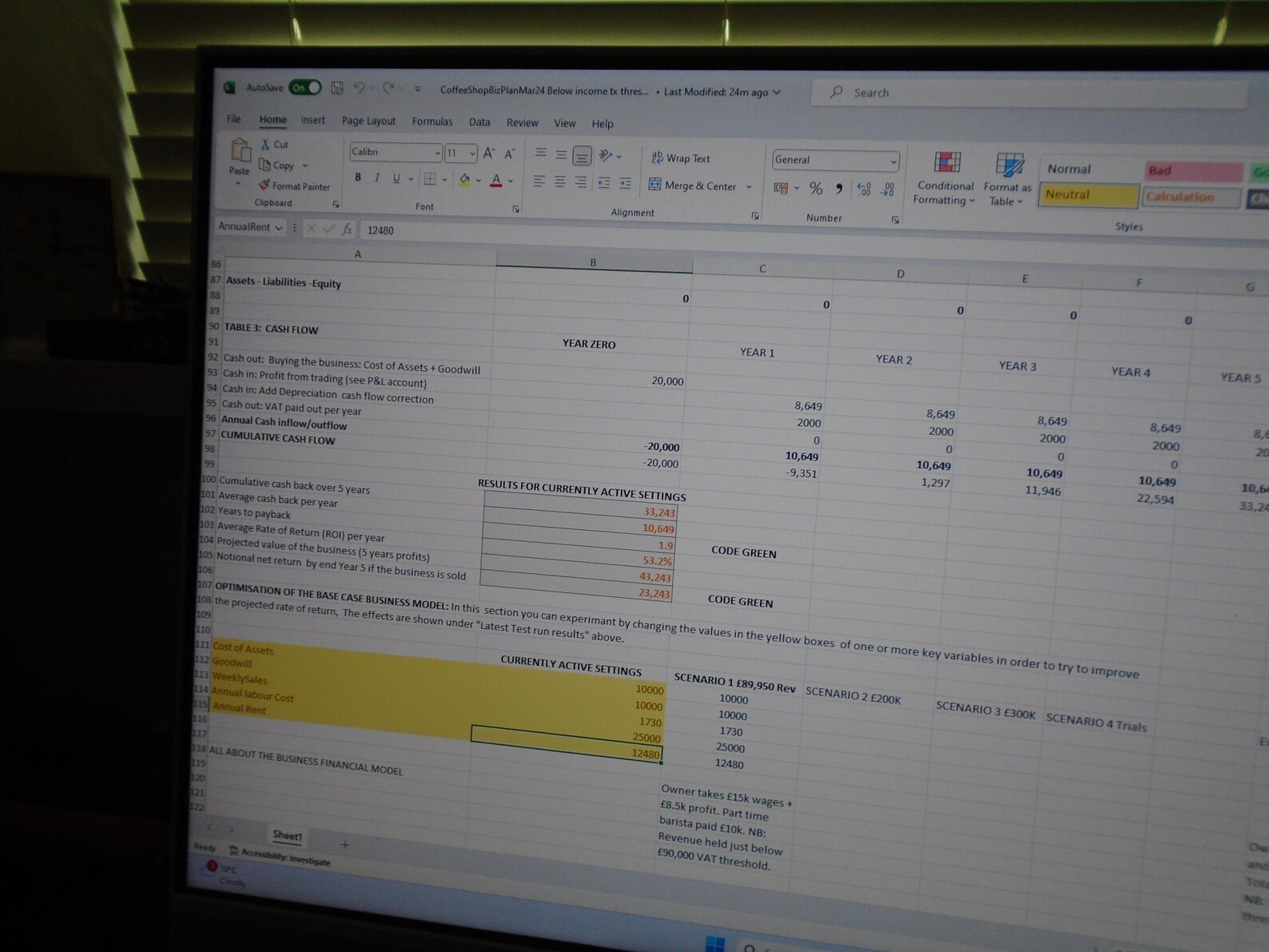 Coffee Shop Excel Business Plan. Financial Model Template. Easy to ...