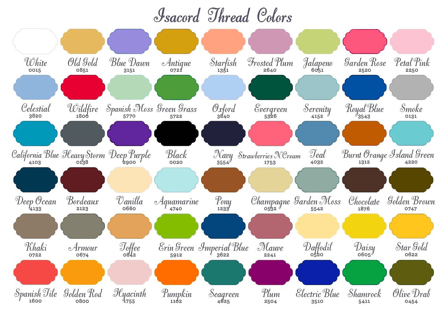 Personalized Sympathy Bereavement Christian Religious with | Etsy