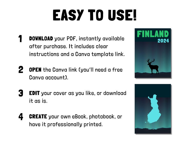 FINLAND- Editable Travel Photo Book Cover! Downloadable Template for ...