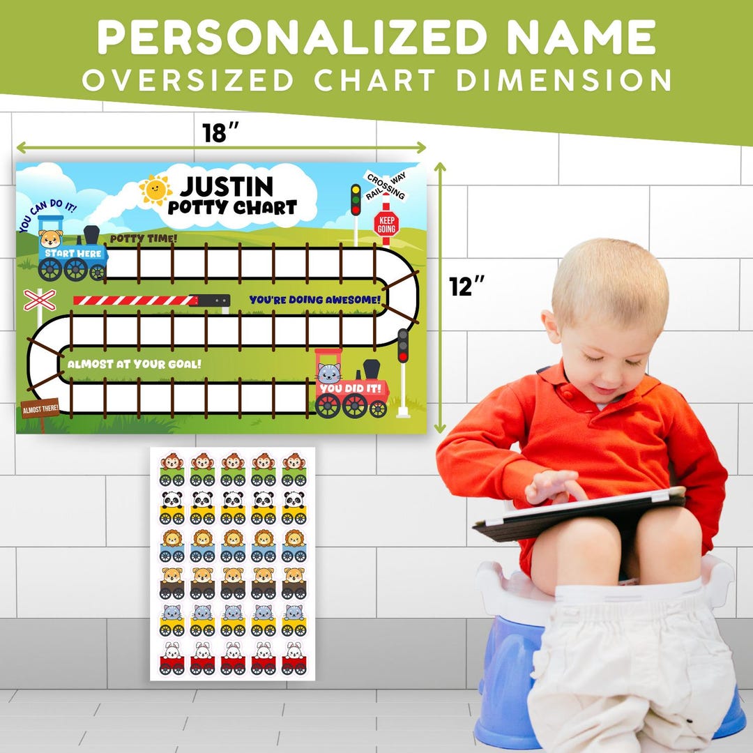Train Potty Training Chart - Large and Custom! - Etsy