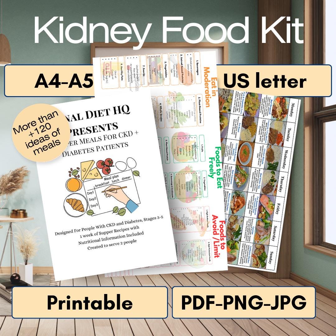 Complete Guide to the Renal Diet for Optimal Health: Kidney Nutrition ...
