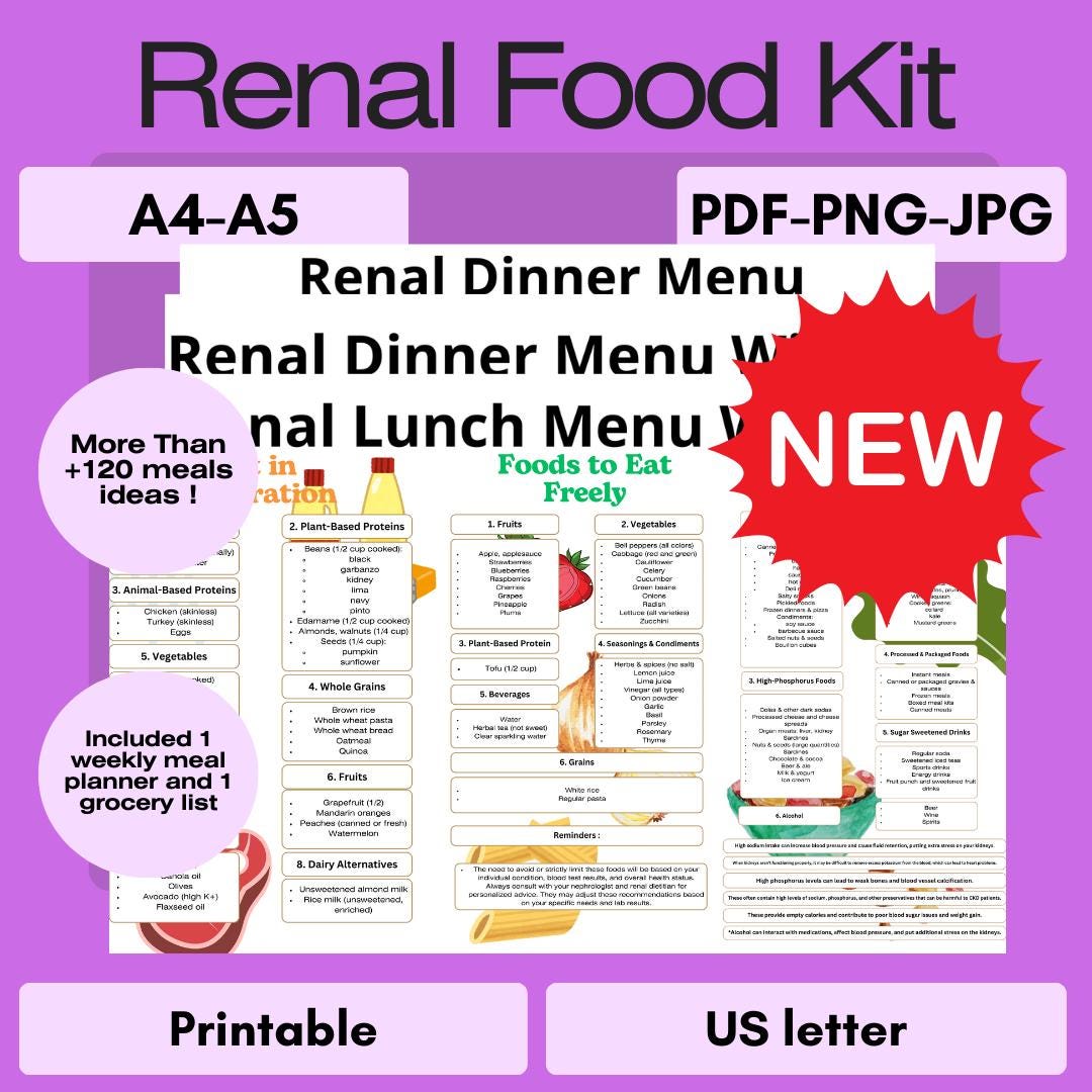 Balanced Renal Diet, Renal Diet Meal Plan, Kidney Foods, Nutritional ...
