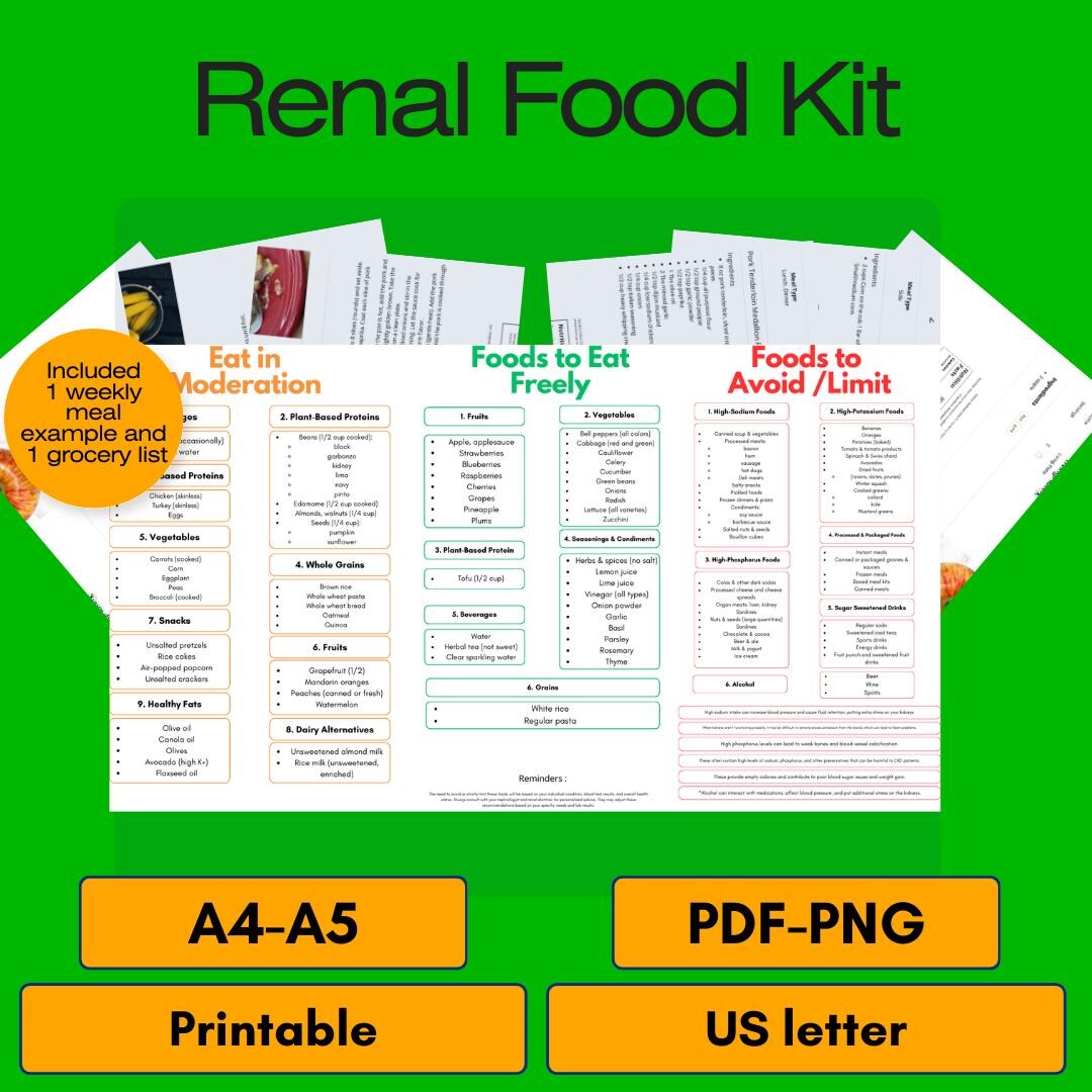 Renal Diet Recipes, Foods for Kidney Failure, Low Sodium Dishes, Low ...