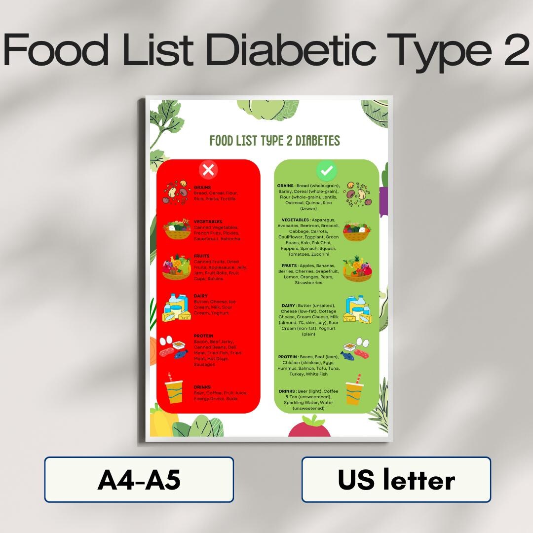 Type 2 Diabetic Food List, Balanced Meal Ideas, Low Glycemic Foods ...