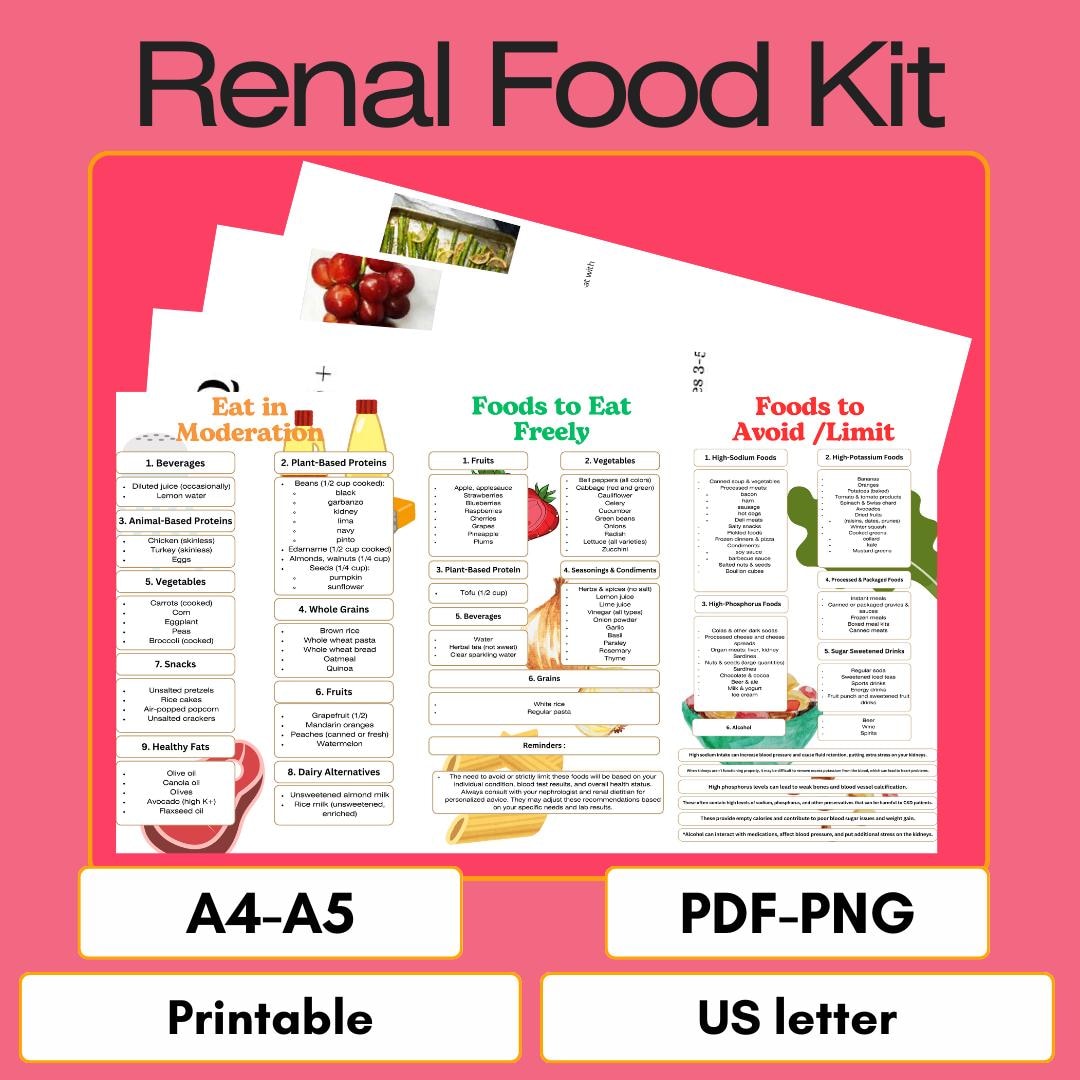 Renal Diet, Kidney Food List, Renal Diet Plan, Renal Nutrition, Healthy ...