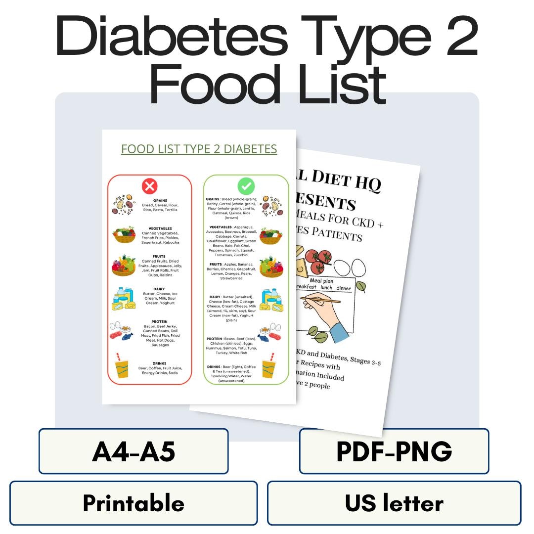 Type 2 Diabetes Guide: Food List and Meal Planner - Etsy