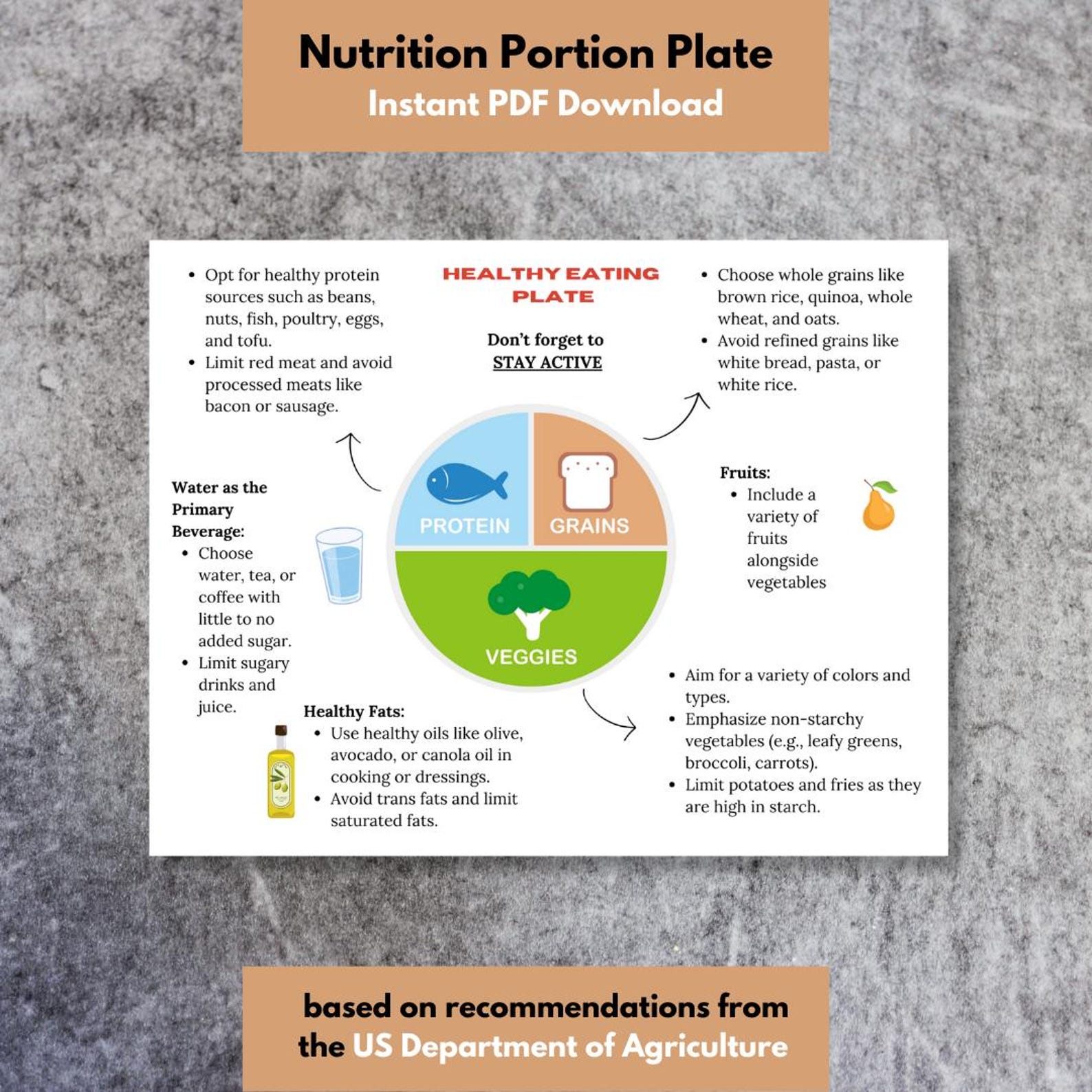 Healthy Eating Plate Guide Balanced Meal Healthy Portions Plate Digital ...