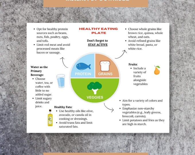 Healthy Eating Plate Guide Balanced Meal Healthy Portions Plate Digital ...