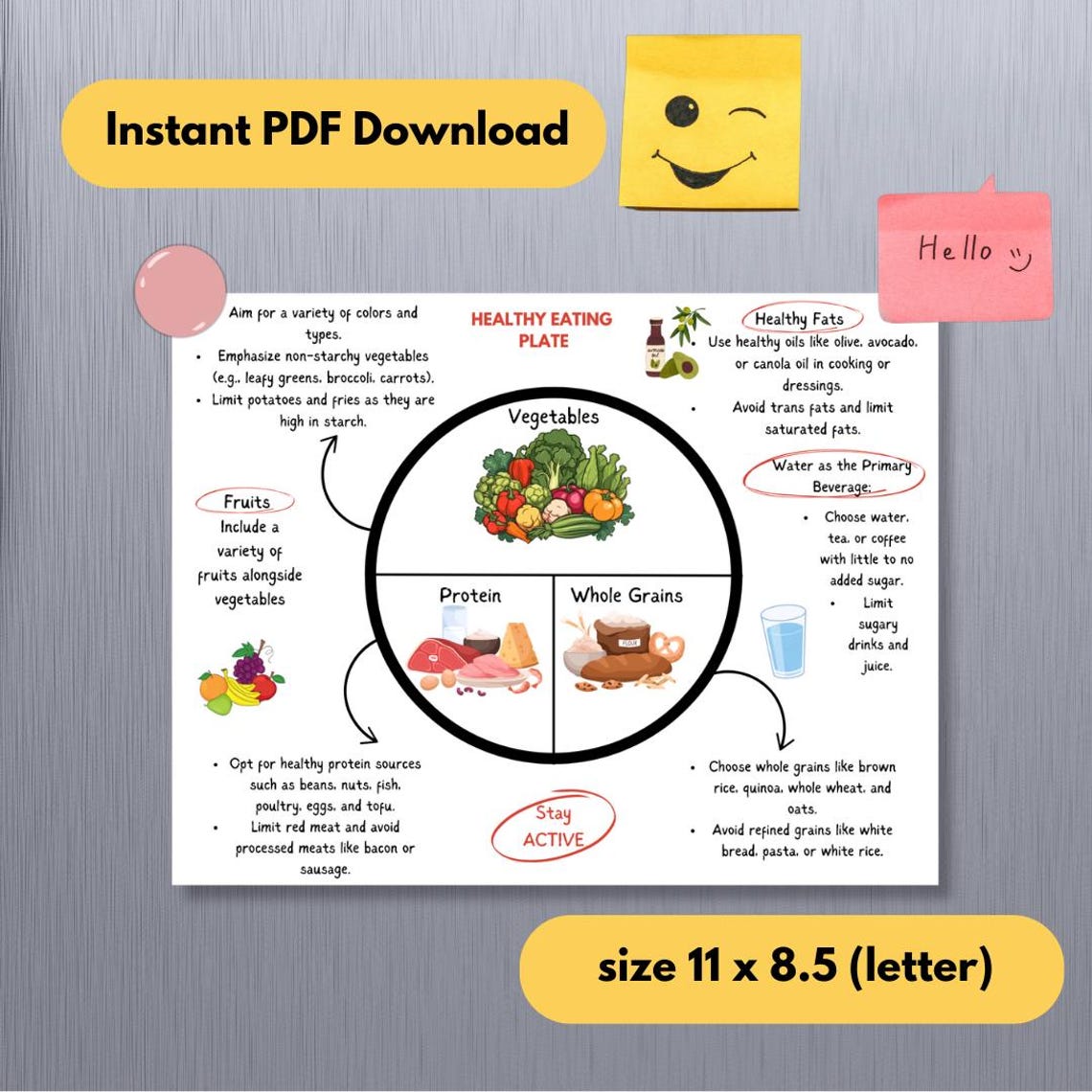 Healthy Eating Plate Guide Balanced Meal Healthy Portions Plate Digital ...