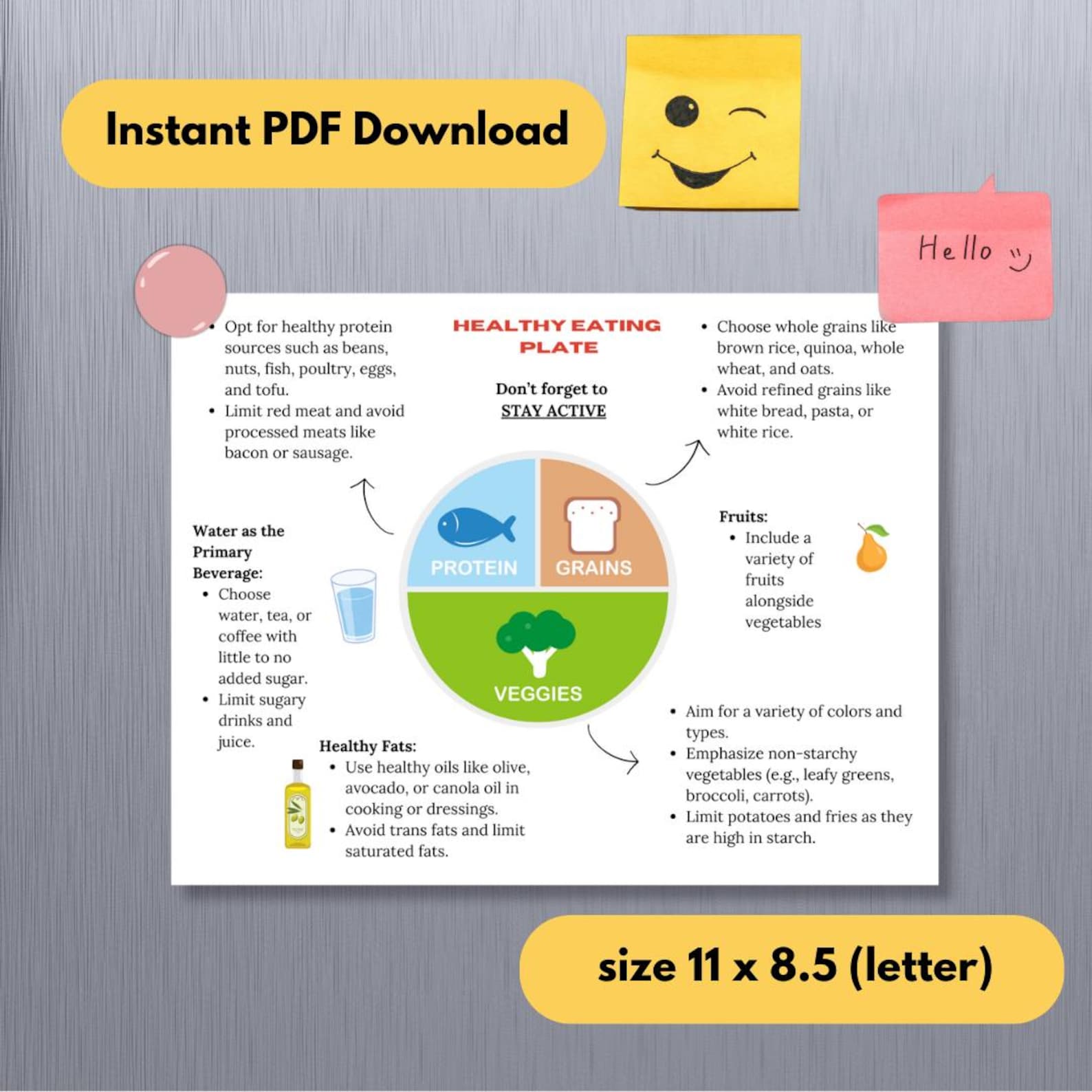 Healthy Eating Plate Guide Balanced Meal Healthy Portions Plate Digital ...