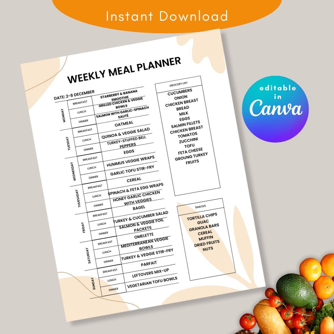 Weekly Meal Menu Panner Editable Printable Family Meal Plan Breakfast ...