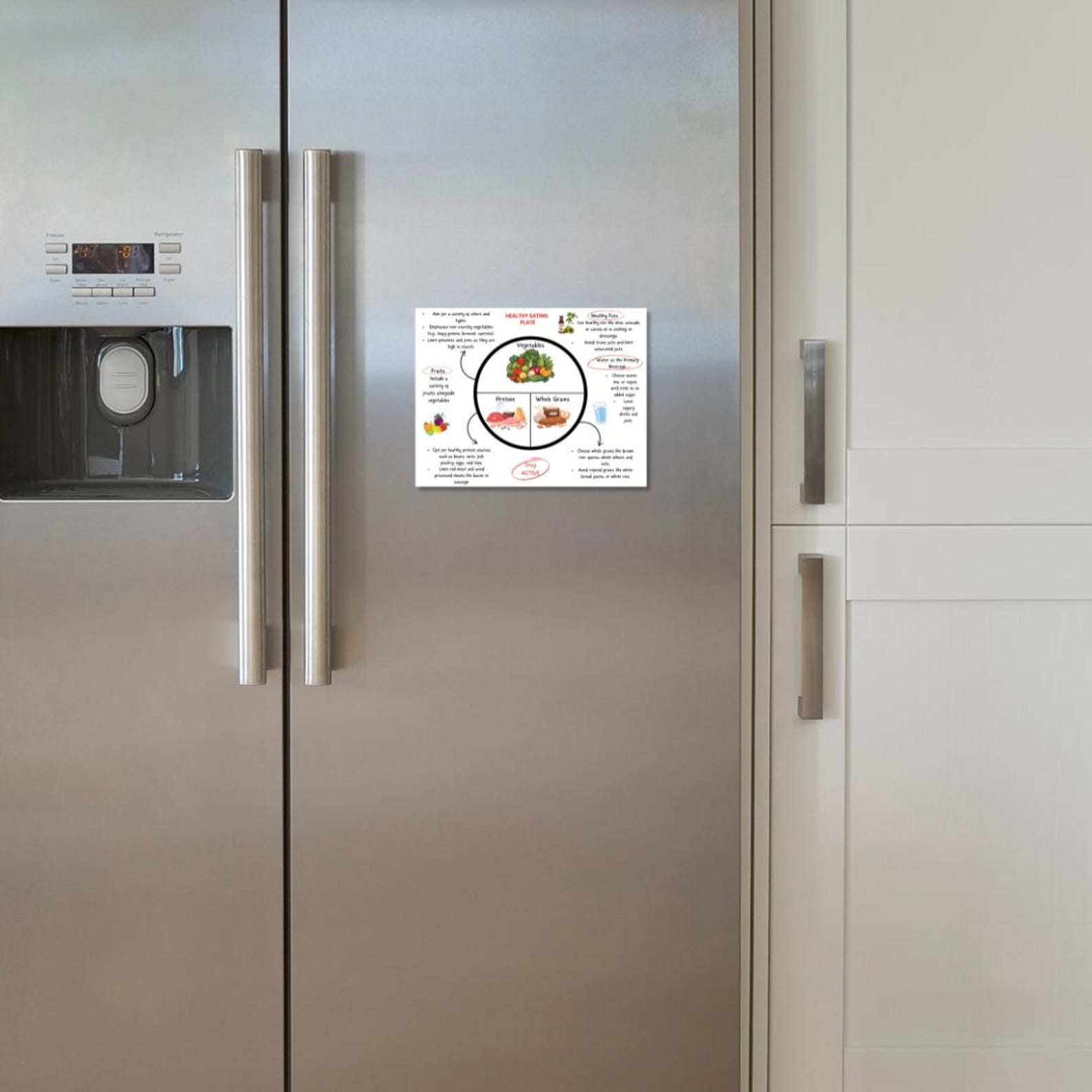 Healthy Eating Plate Guide Balanced Meal Healthy Portions Plate Digital ...