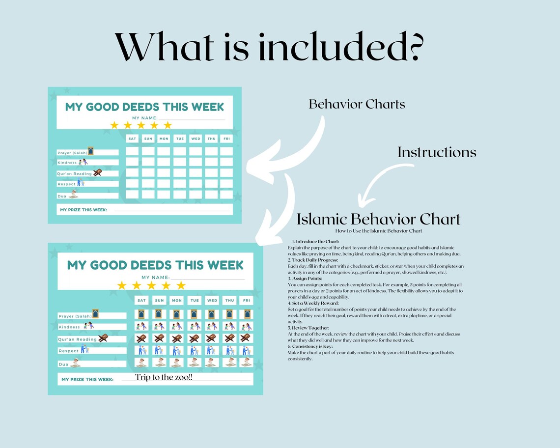 Editable Islamic Behavior Chart for Kids, Good Deeds Reward Chart ...