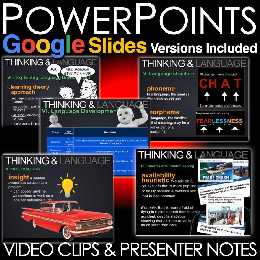 Psychology Thinking & Language Unit Ppts, Guided Notes, Worksheets ...